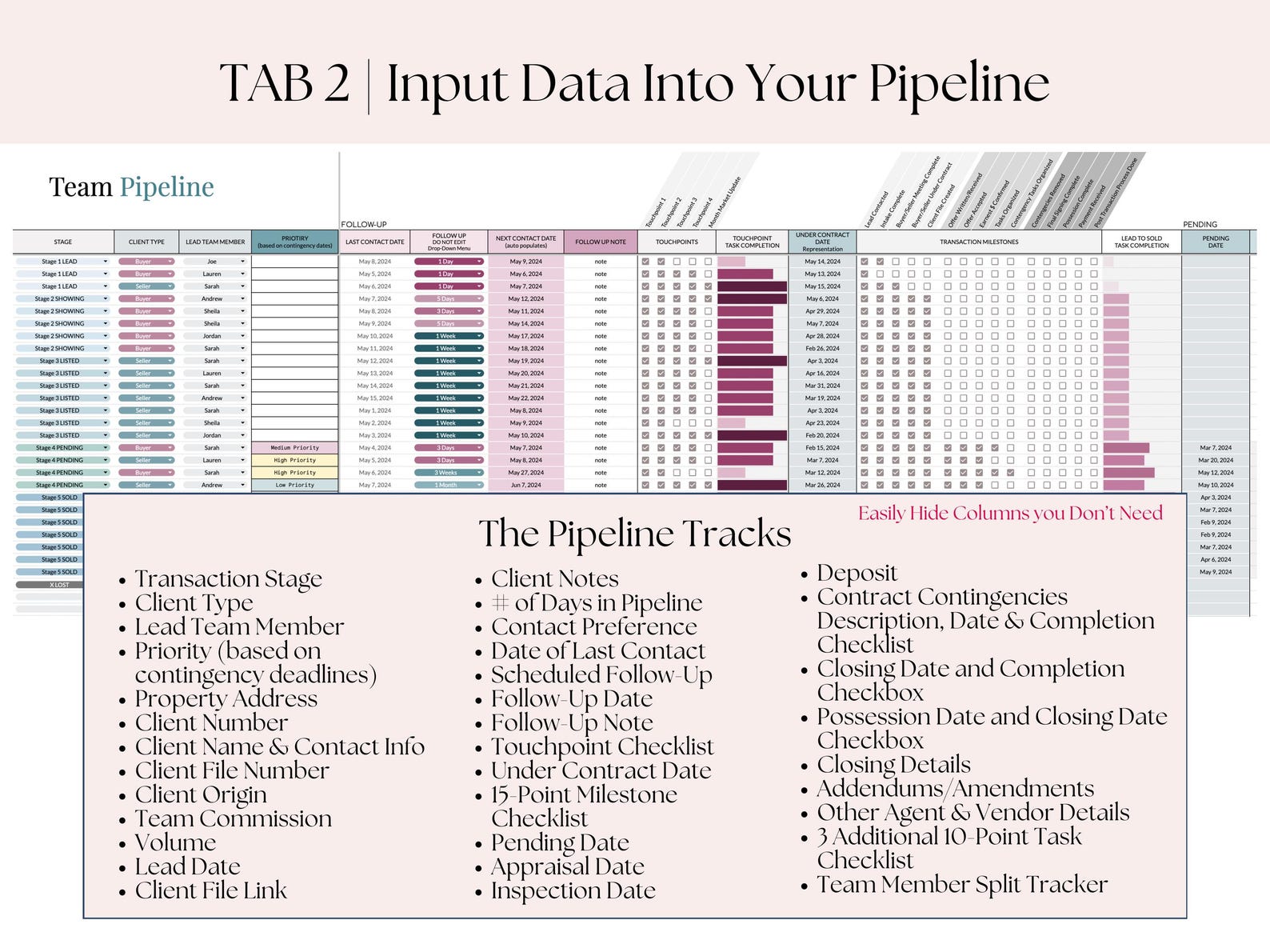 Real Estate Team Pipeline Google Sheets Template Transactions Tracker ...