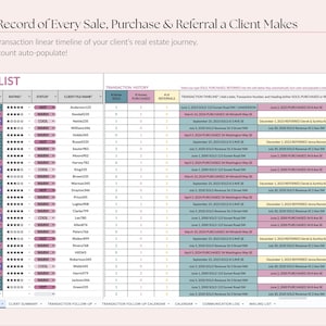 Real Estate Client List Google Sheets, CRM With Follow-up Calendar ...