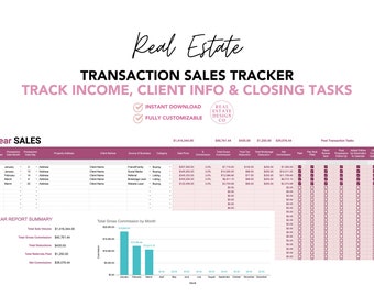 Transaction Tracker | Etsy