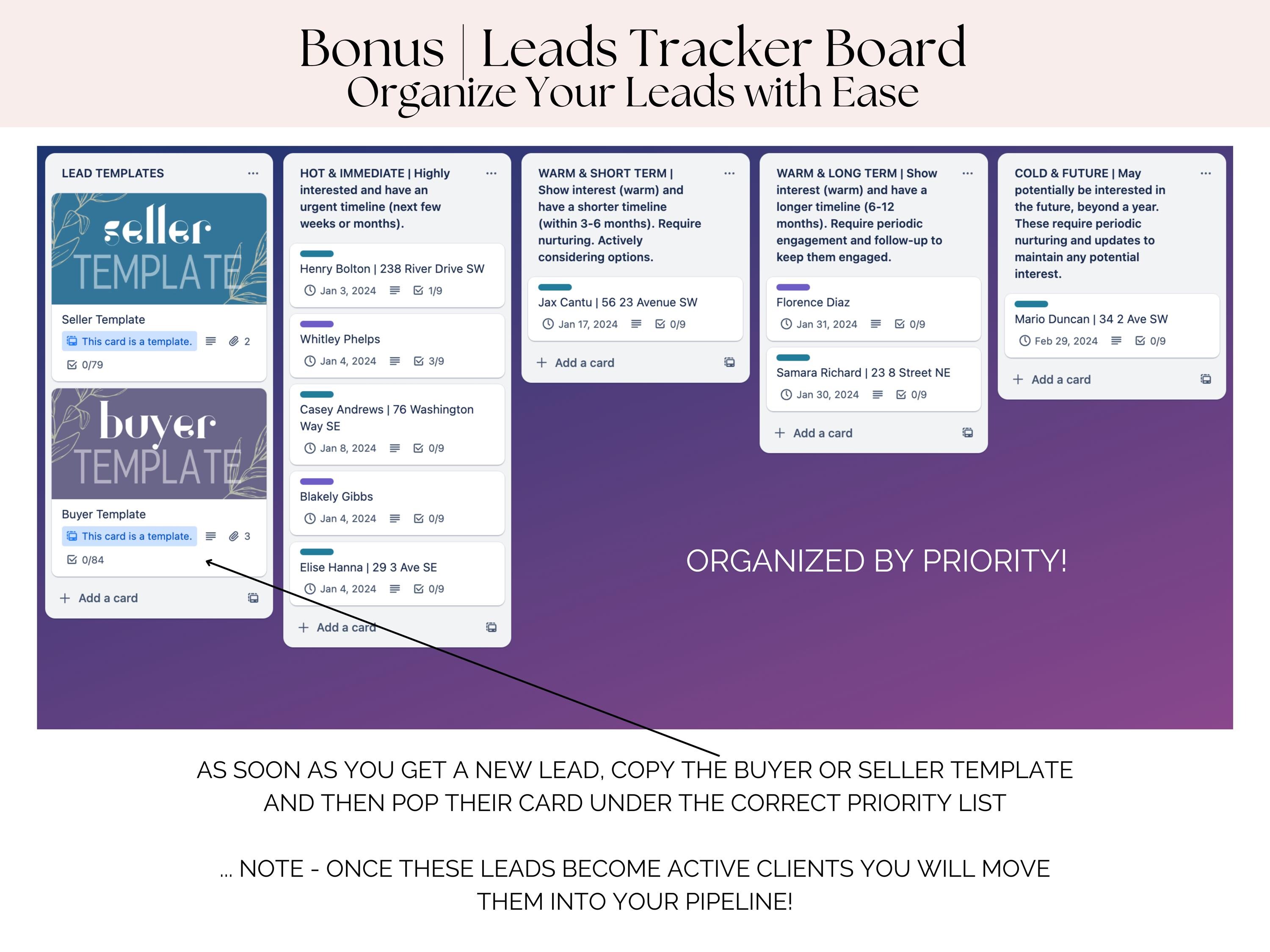 Real Estate Trello Templates: Buyer Seller Transaction Manager, Leads ...
