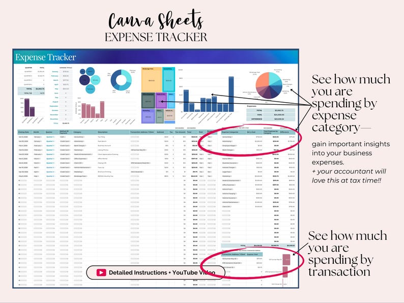 Canva Expense Tracker Template: Real Estate Agent Financial Spreadsheet ...