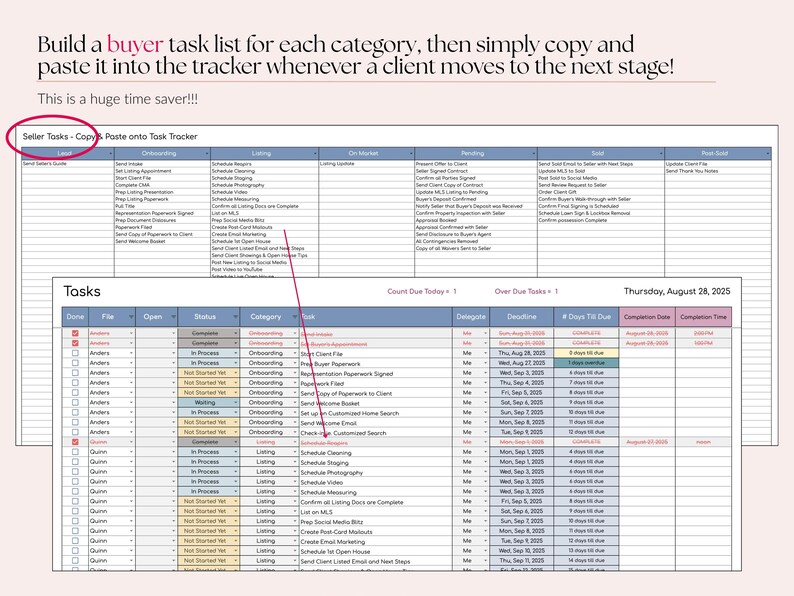 Real Estate Transaction Task Tracker: Lead to Sold Google Sheets ...