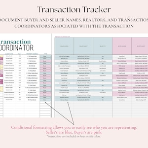 Real Estate Transaction Coordinator Checklist, Pipeline, Transaction ...