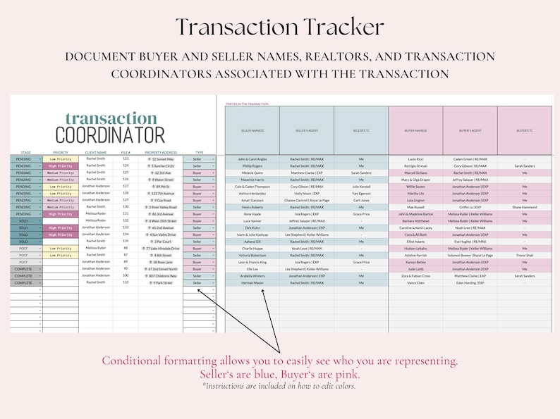 Real Estate Transaction Coordinator Pipeline Tracker | Google Sheets ...