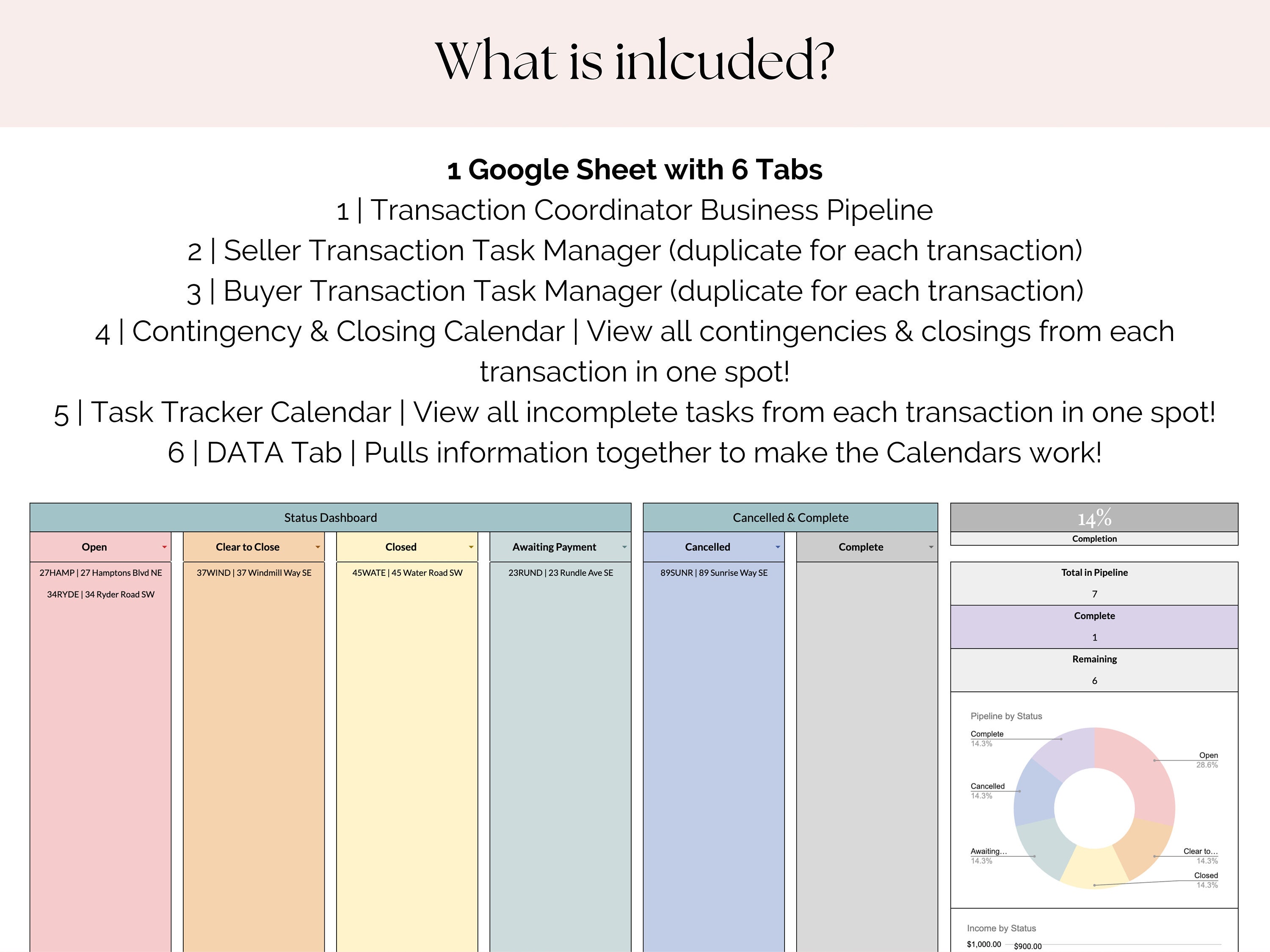 Real Estate Transaction Management System With Pipeline, Task Calendar ...