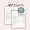 Real Estate Agent Service Menu Template: Commission Options & Property ...