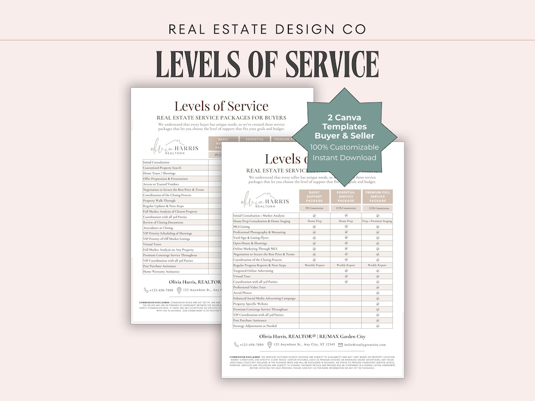 Real Estate Commission Template: Buyer & Seller Service Tiers (canva ...
