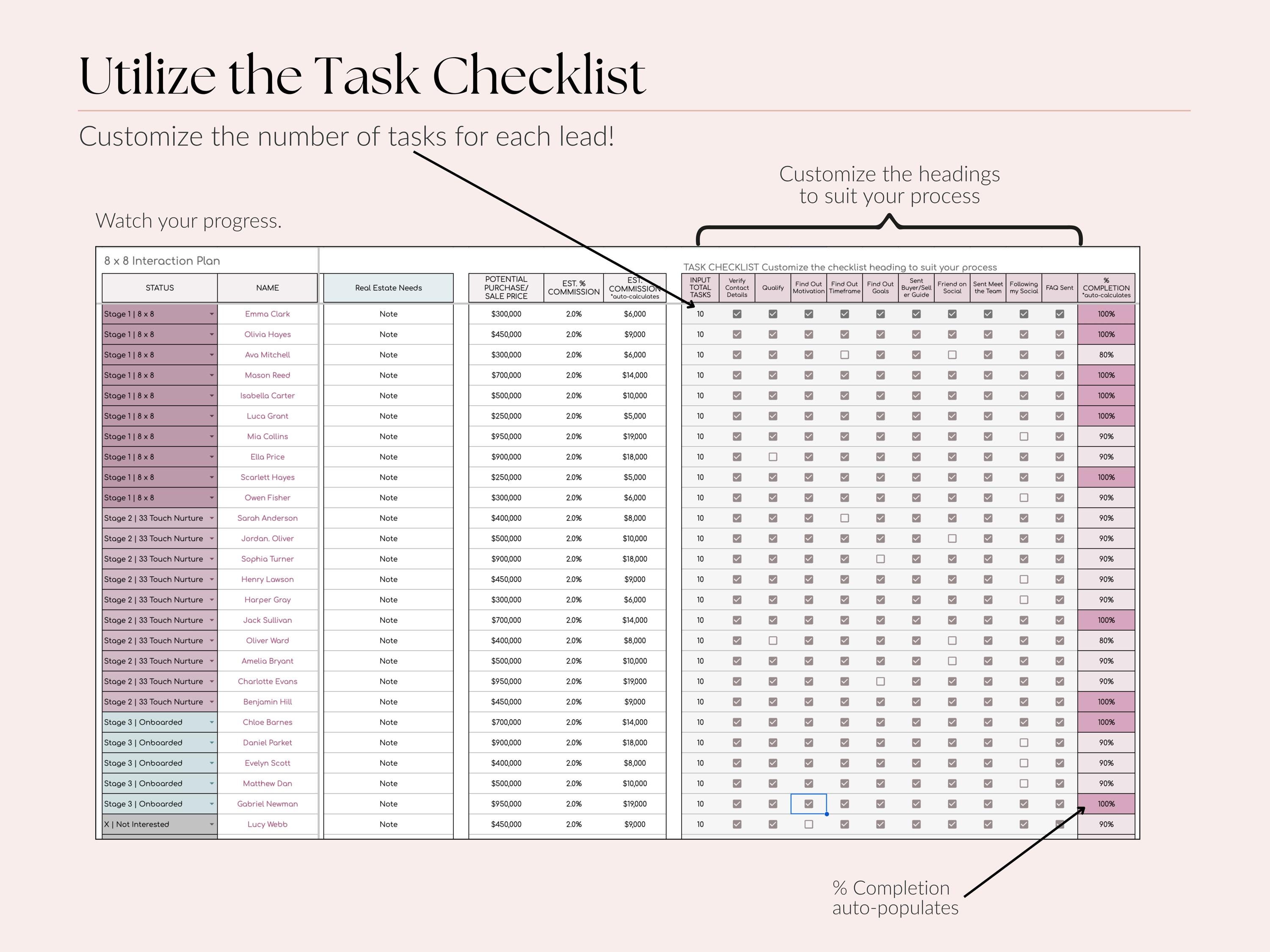 Real Estate CRM | Lead Tracker, 8x8 Interaction Plan, 33 Touch Nurture ...