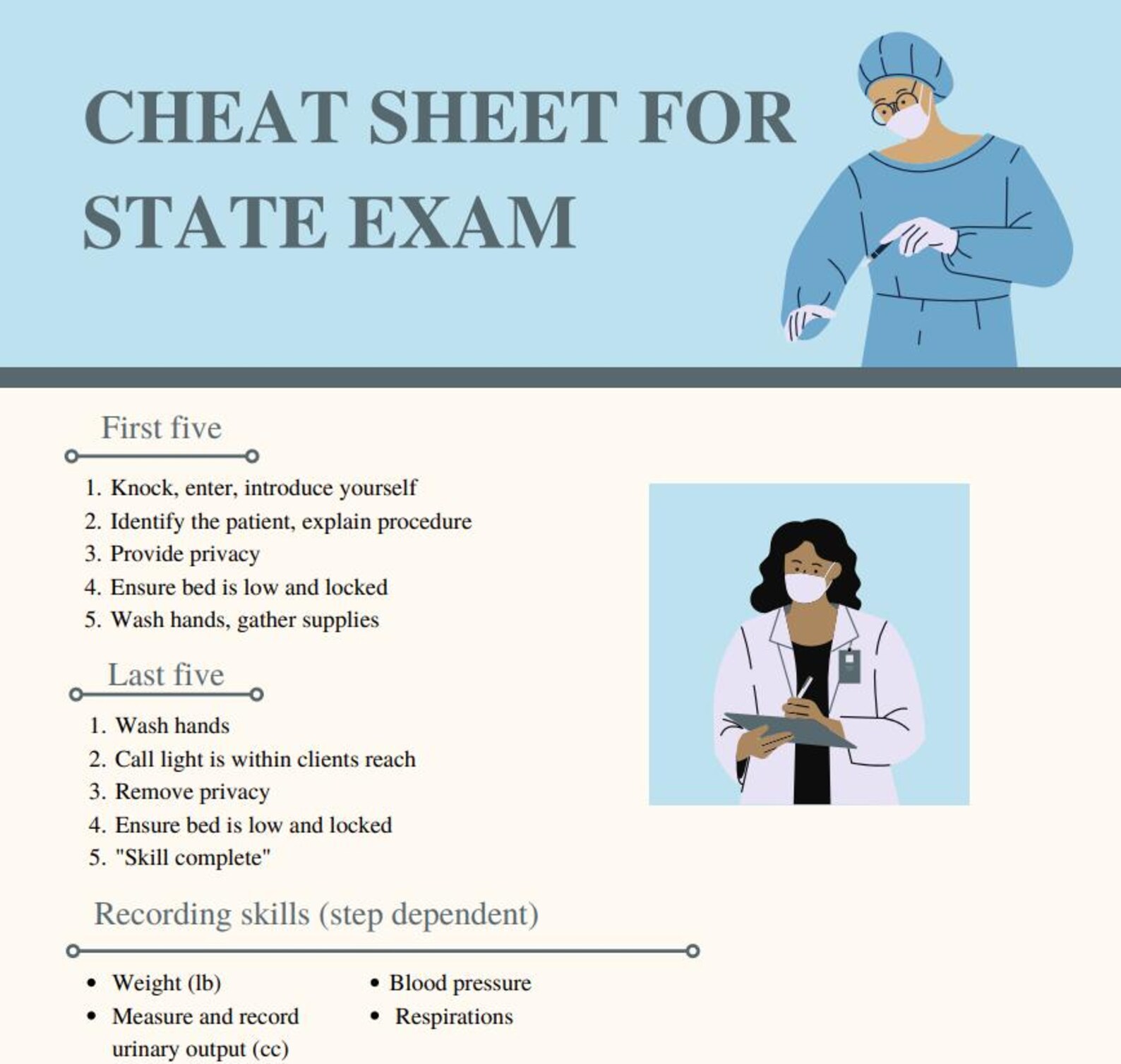 Certified Nursing Assistant - Cheat Sheet for State Exam - Etsy
