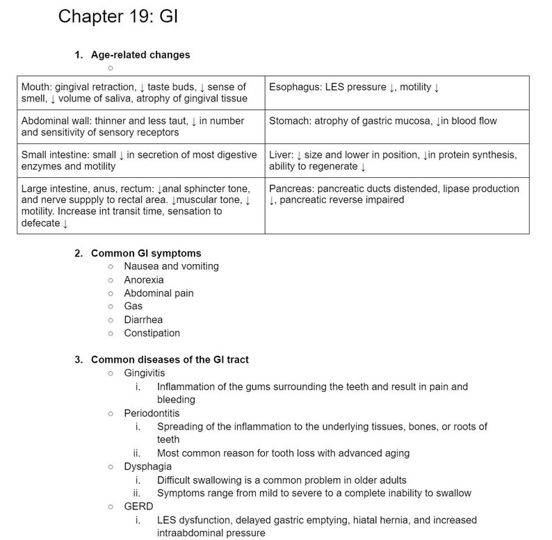 Geriatric Nursing Study Guide/notes - Etsy