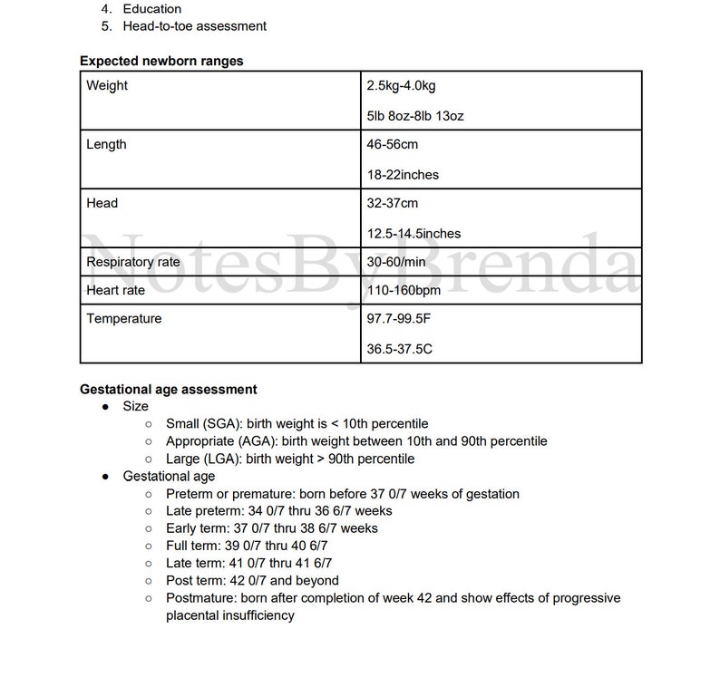 Obstetrics OB Nursing Study Guide - Etsy
