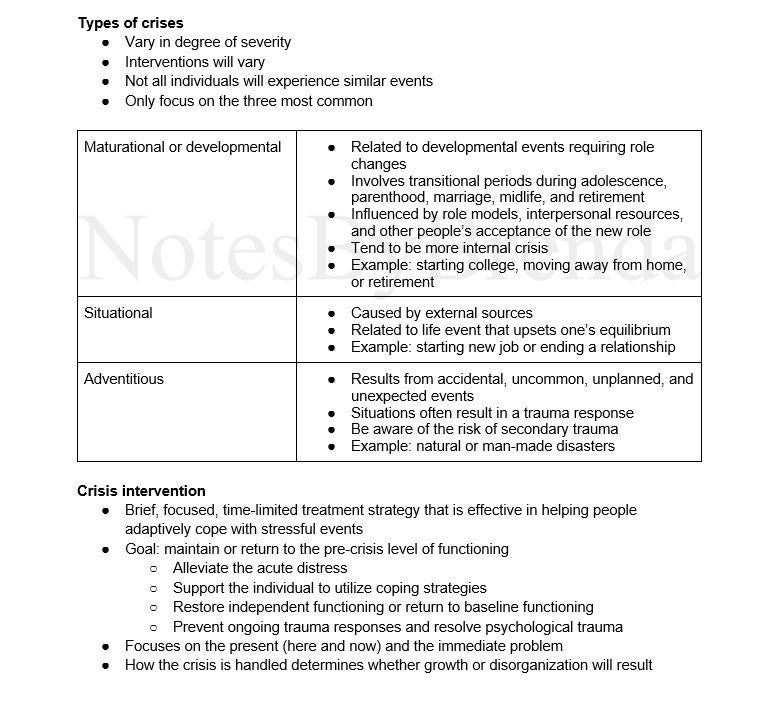 Psychiatric Nursing Study Guide - Etsy