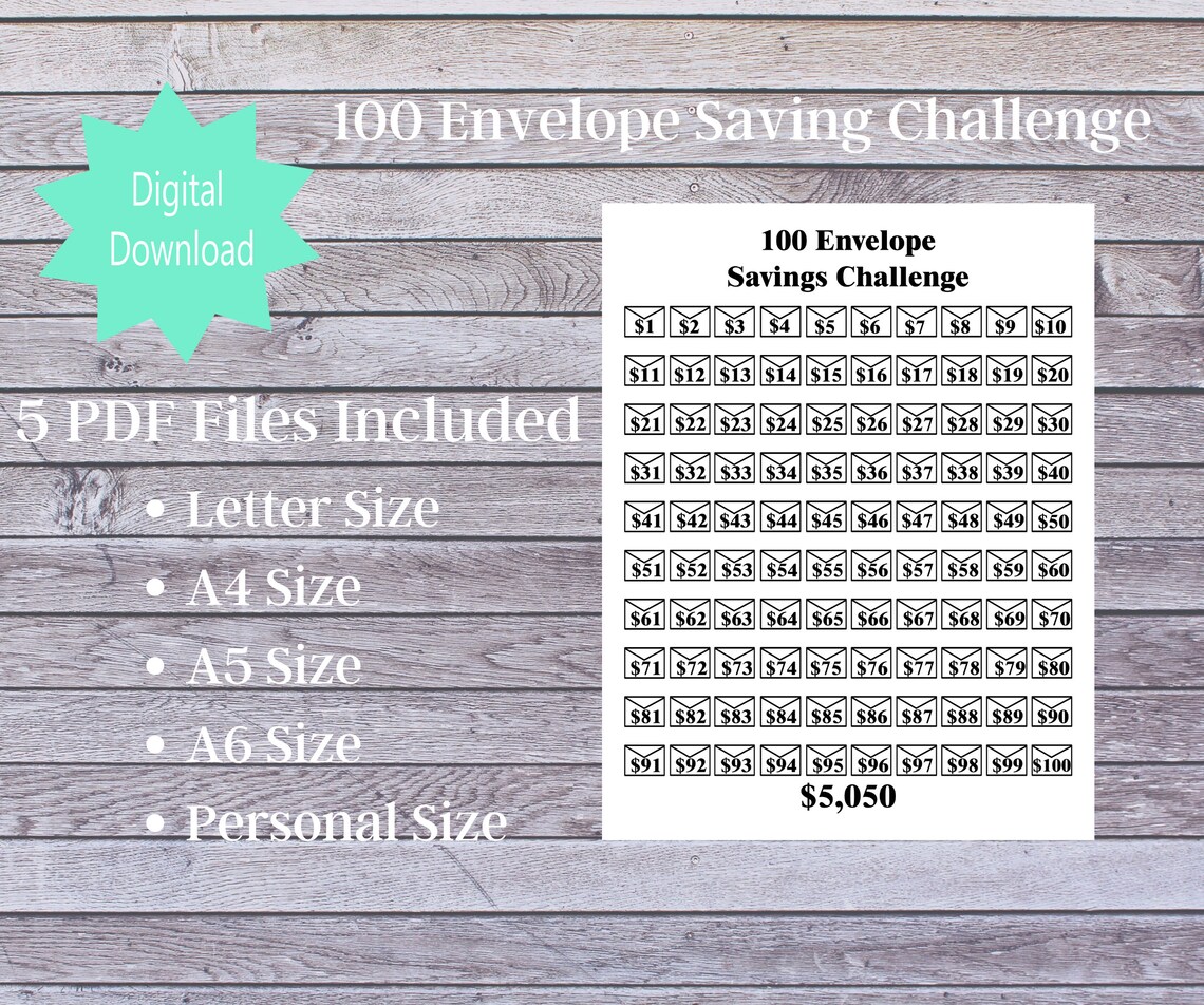 100 Envelope Challenge PDF Printable, Savings Challenge Tracker, 100 ...