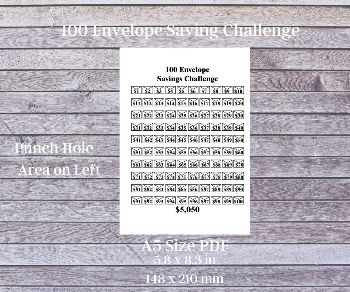 100 Envelope Challenge PDF Printable, Savings Challenge Tracker, 100 ...