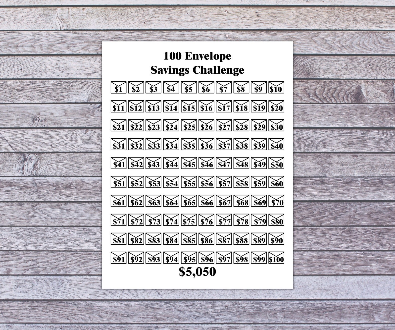100 Envelope Challenge PDF Printable, Savings Challenge Tracker, 100 ...
