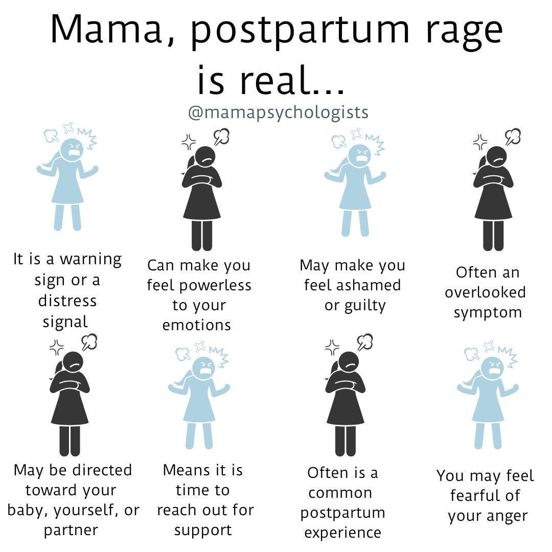 Postpartum Rage - Etsy