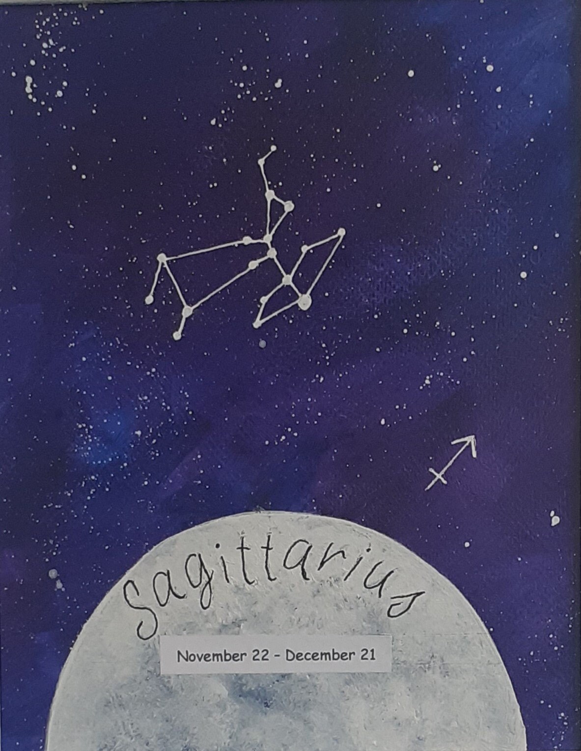 Zodiac Star Signs Downloadable & Printable Art Prints All Hand Painted ...
