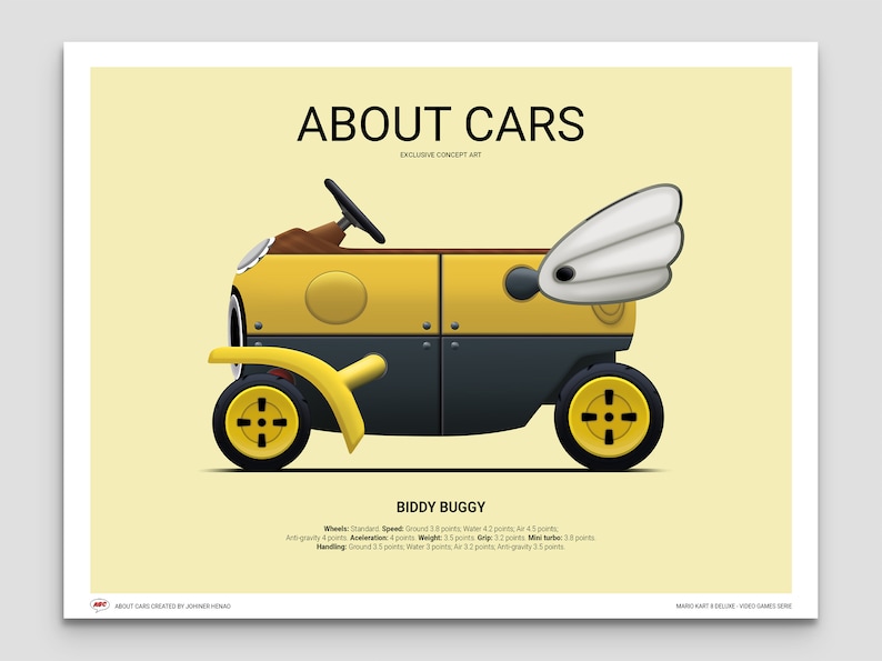Mario Kart: POSTER Biddy Buggy Illustration Nintendo READ - Etsy