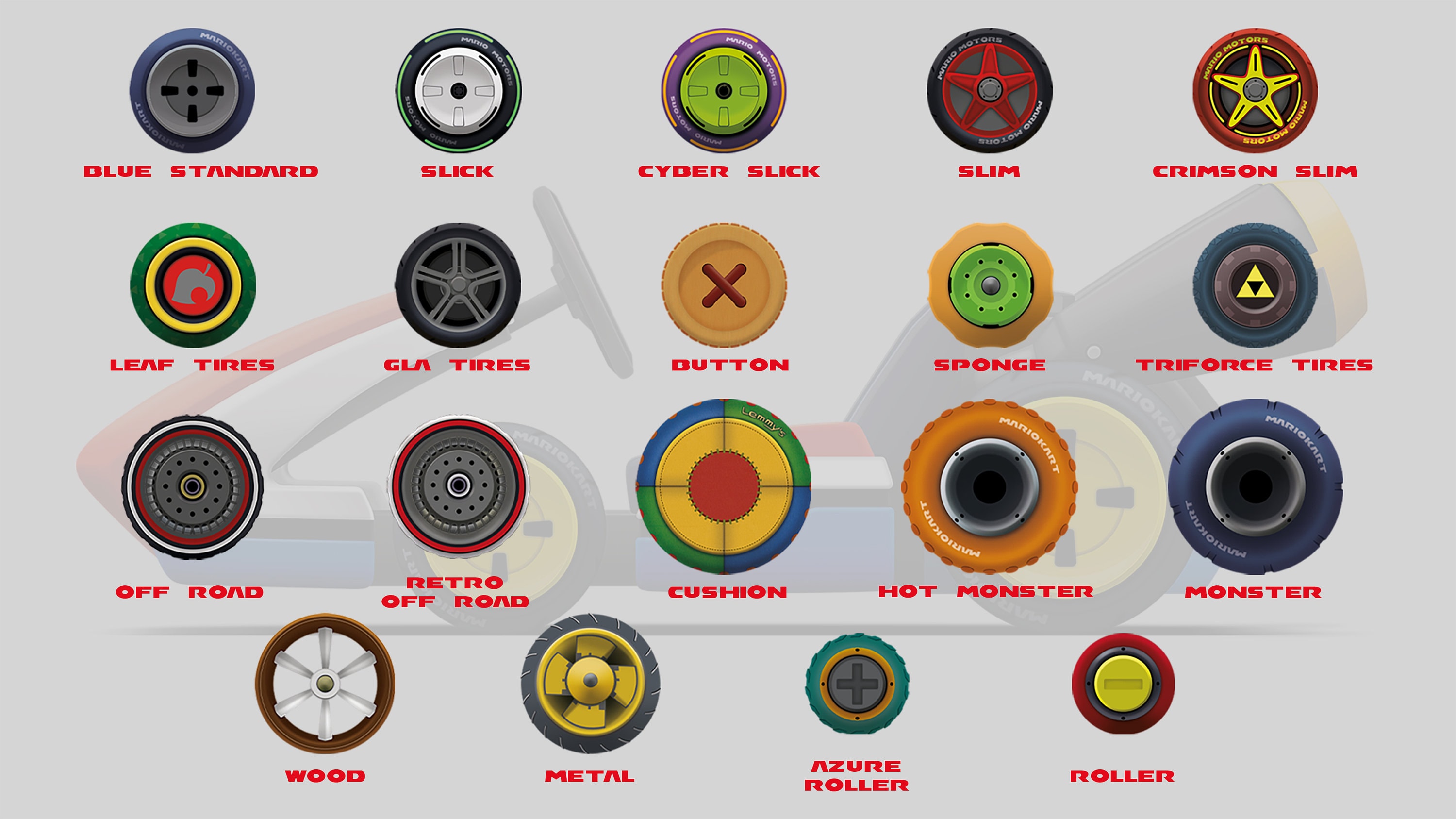 Mario Kart: POSTER Standard Kart Illustration Nintendo READ DESCRIPTION ...