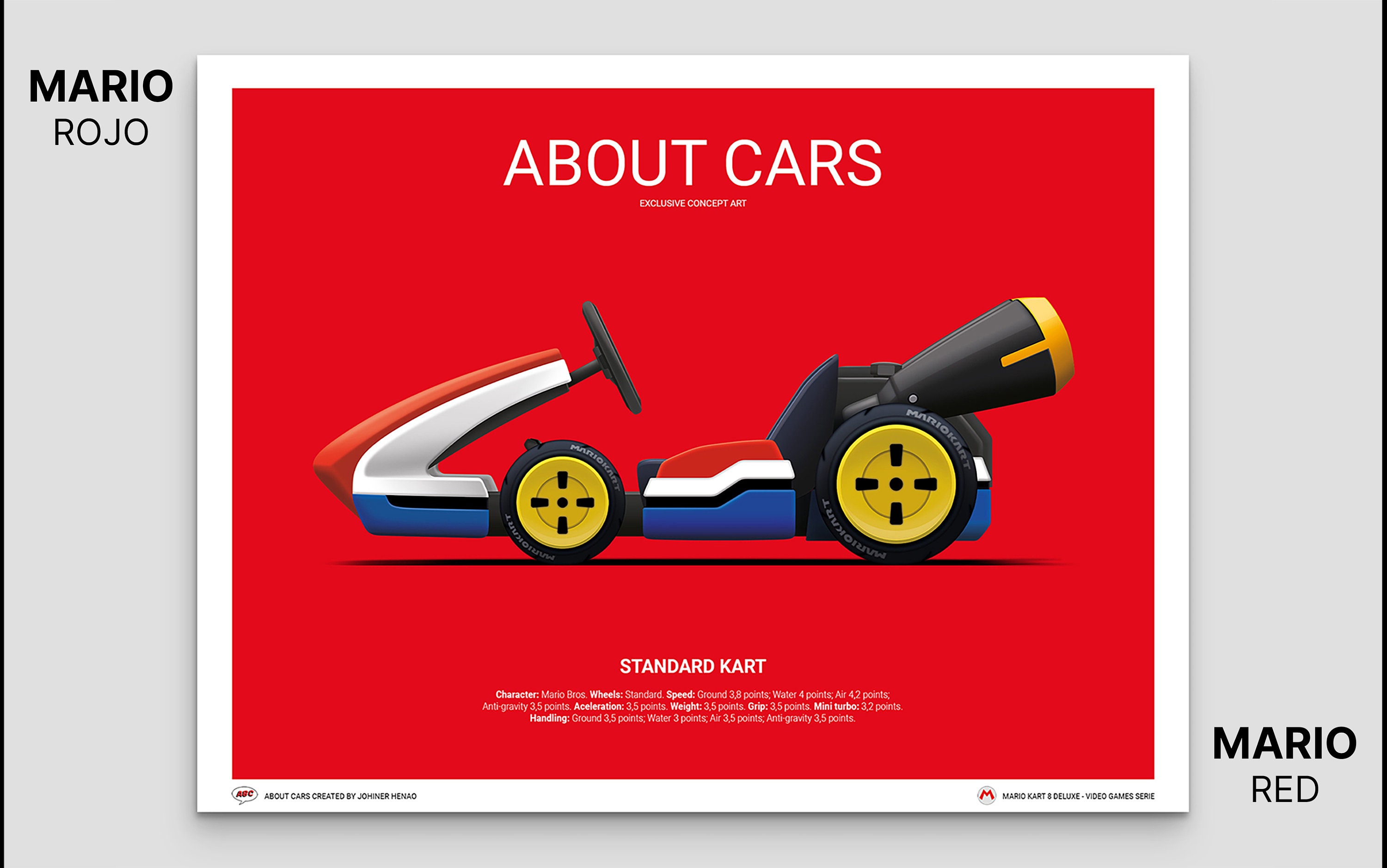 Mario Kart: POSTER Standard Kart Illustration Nintendo READ DESCRIPTION ...
