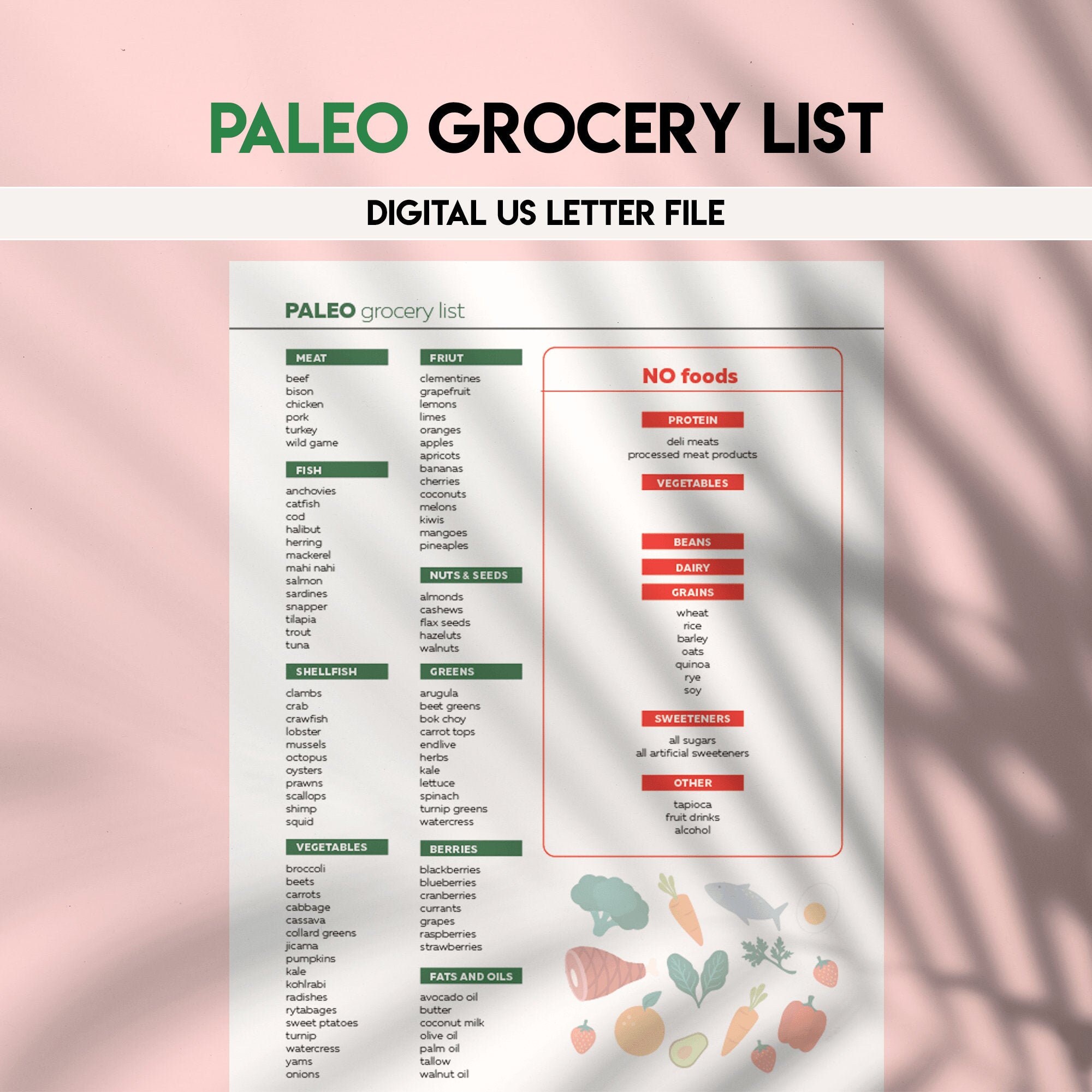 Paleo Grocery List Template