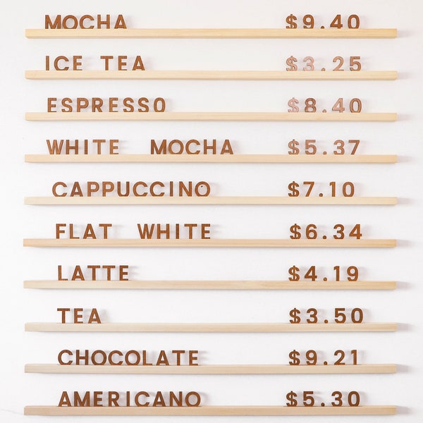 Cafe Menu Board - Etsy