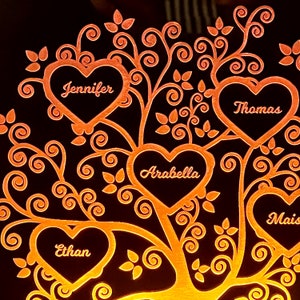Personalised Family Tree Names Night Light, Personalized Gift for ...