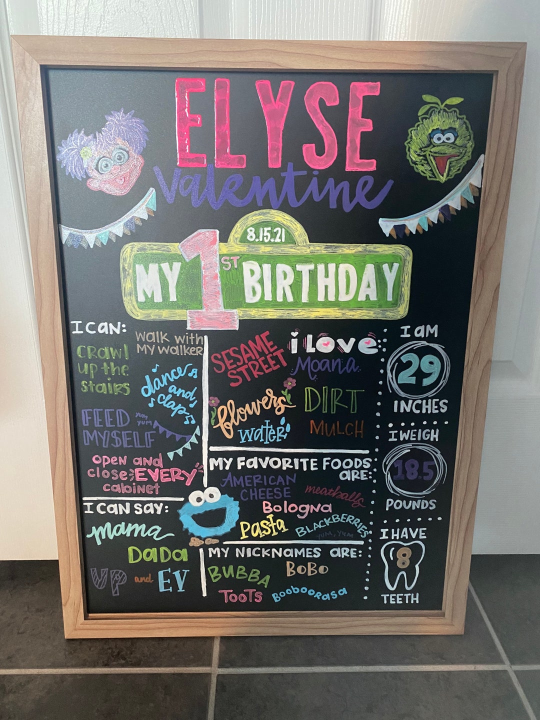 Custom Birthday Chalkboard - Etsy