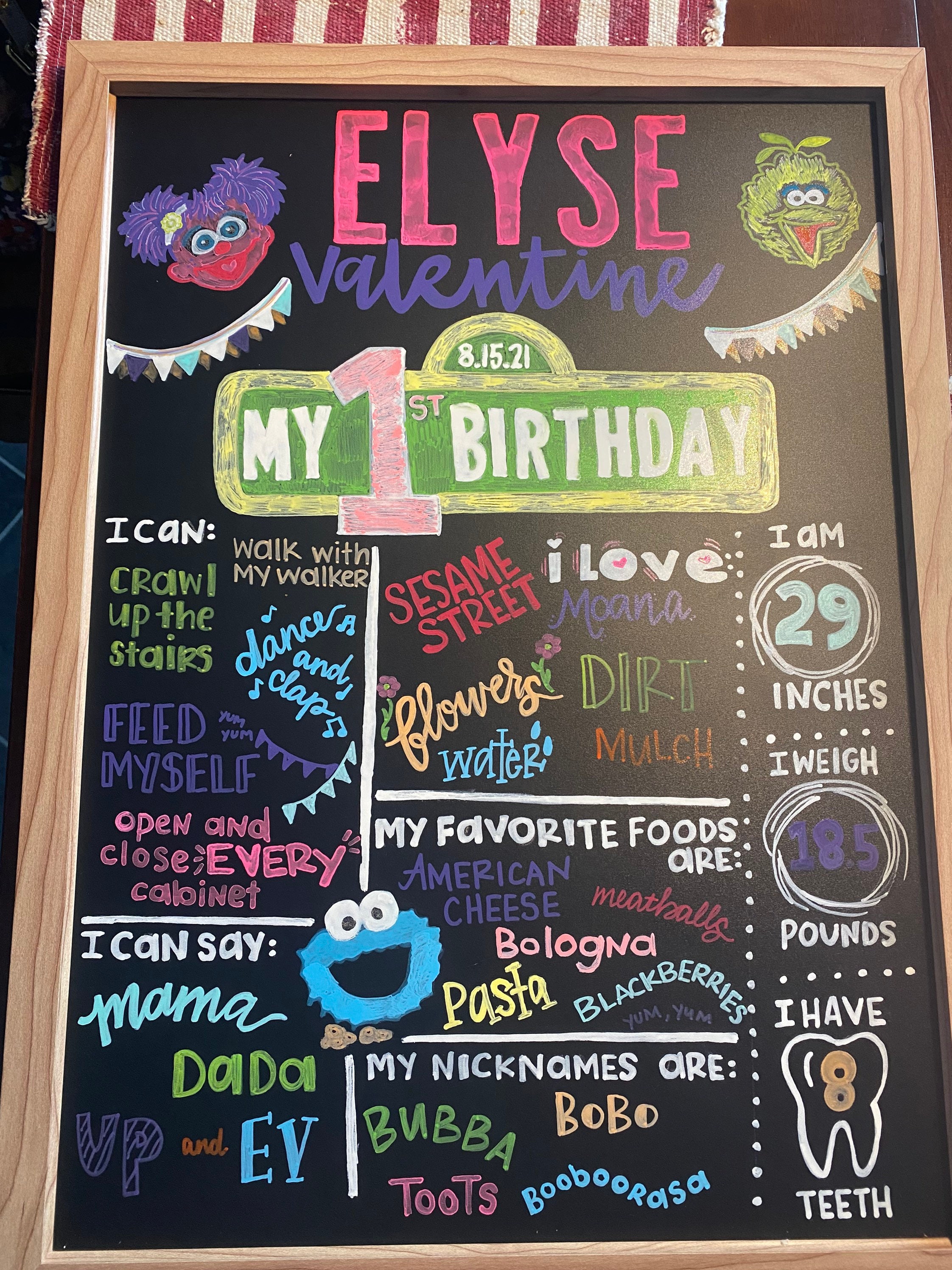 Custom Birthday Chalkboard - Etsy