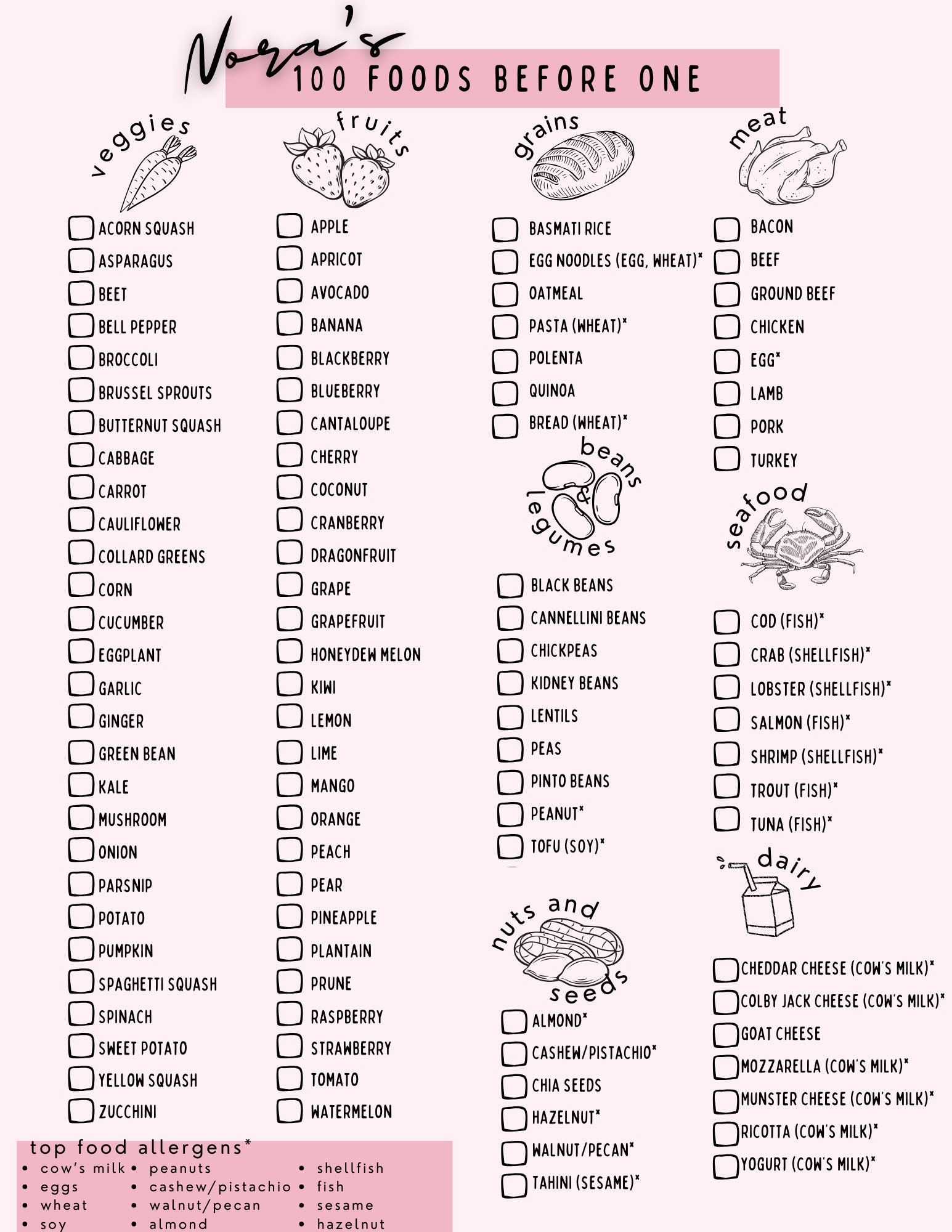 Personalized 100 Foods Before One Checklist Printable - Etsy