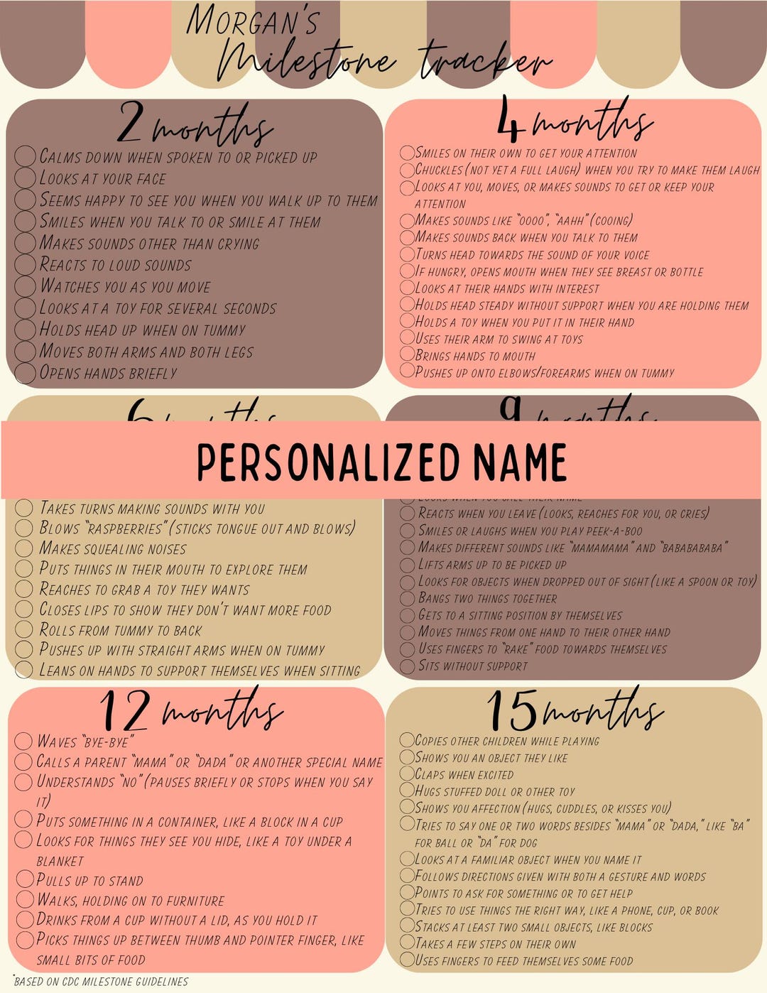 Personalized Milestone Tracker, CDC Milestone Tracker - Etsy