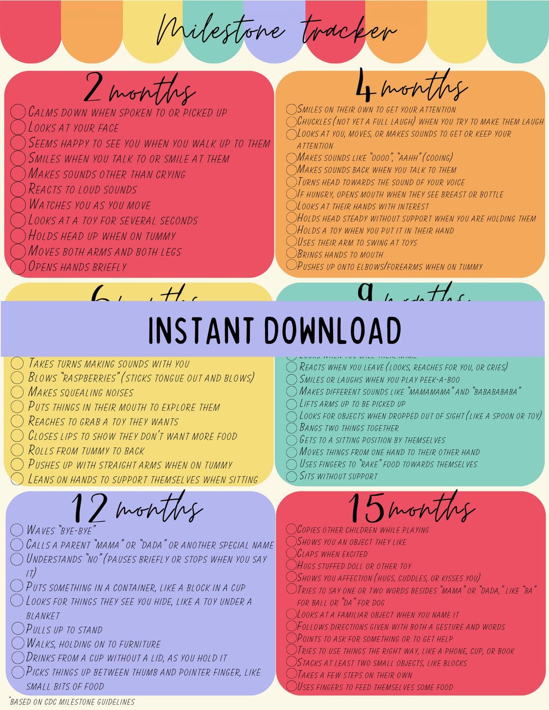 Milestone Tracker, CDC Milestone Tracker - Etsy