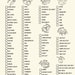 100 Foods Before One Printable - Etsy