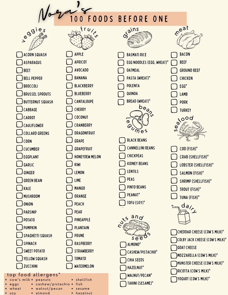 100 Foods Before One Printable - Etsy