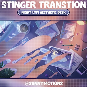 Animated Twitch Stream Stinger Transition / Blue Retro Lofi Desk Night ...