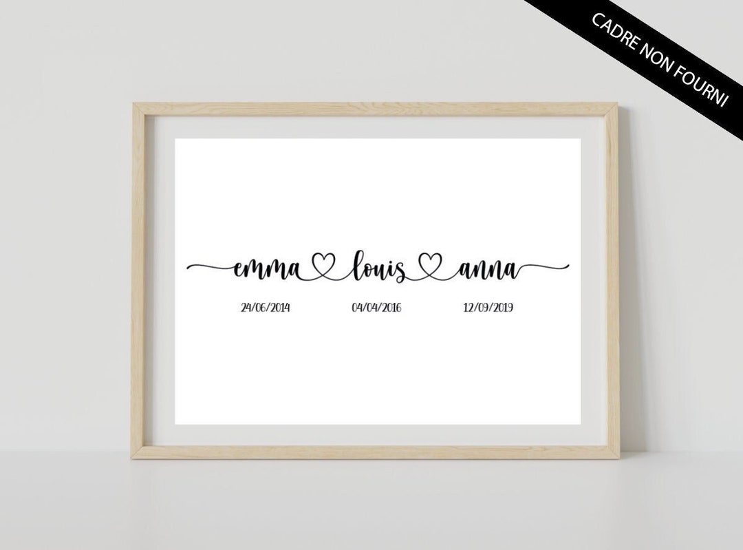 First Names Poster Couple Poster Children Poster Family Poster Mother's ...