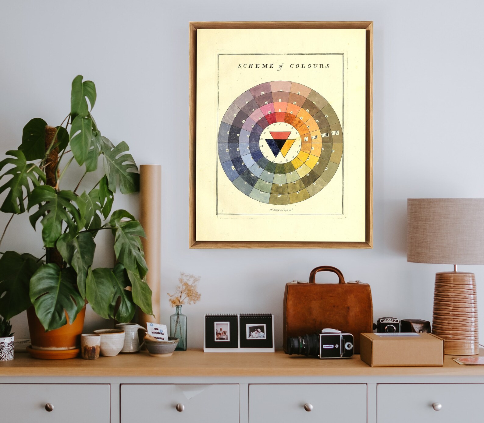 Physical Wall Art, Living Room Wall Art Print, Color Wheel Art, Scheme ...