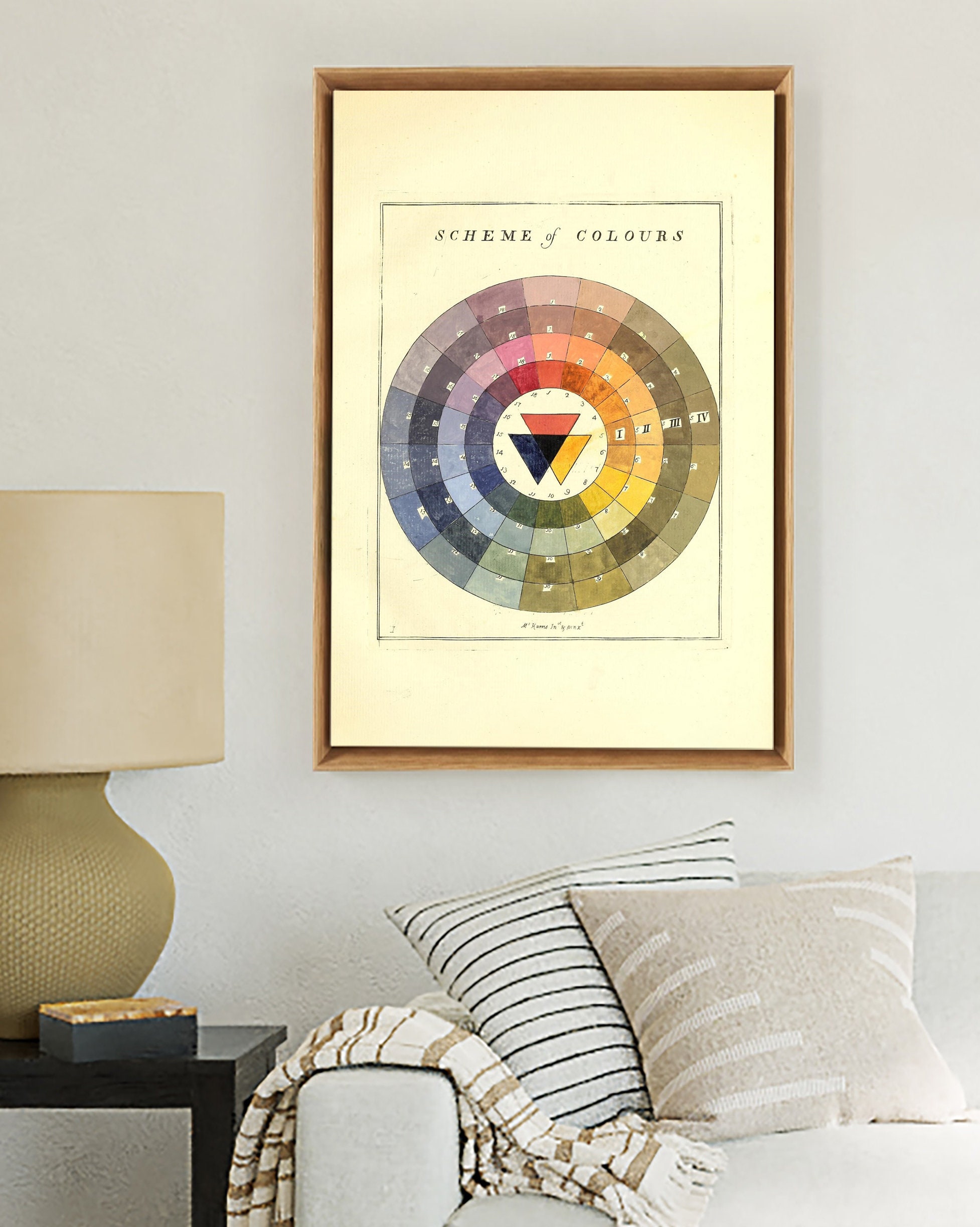 Physical Wall Art, Living Room Wall Art Print, Color Wheel Art, Scheme ...