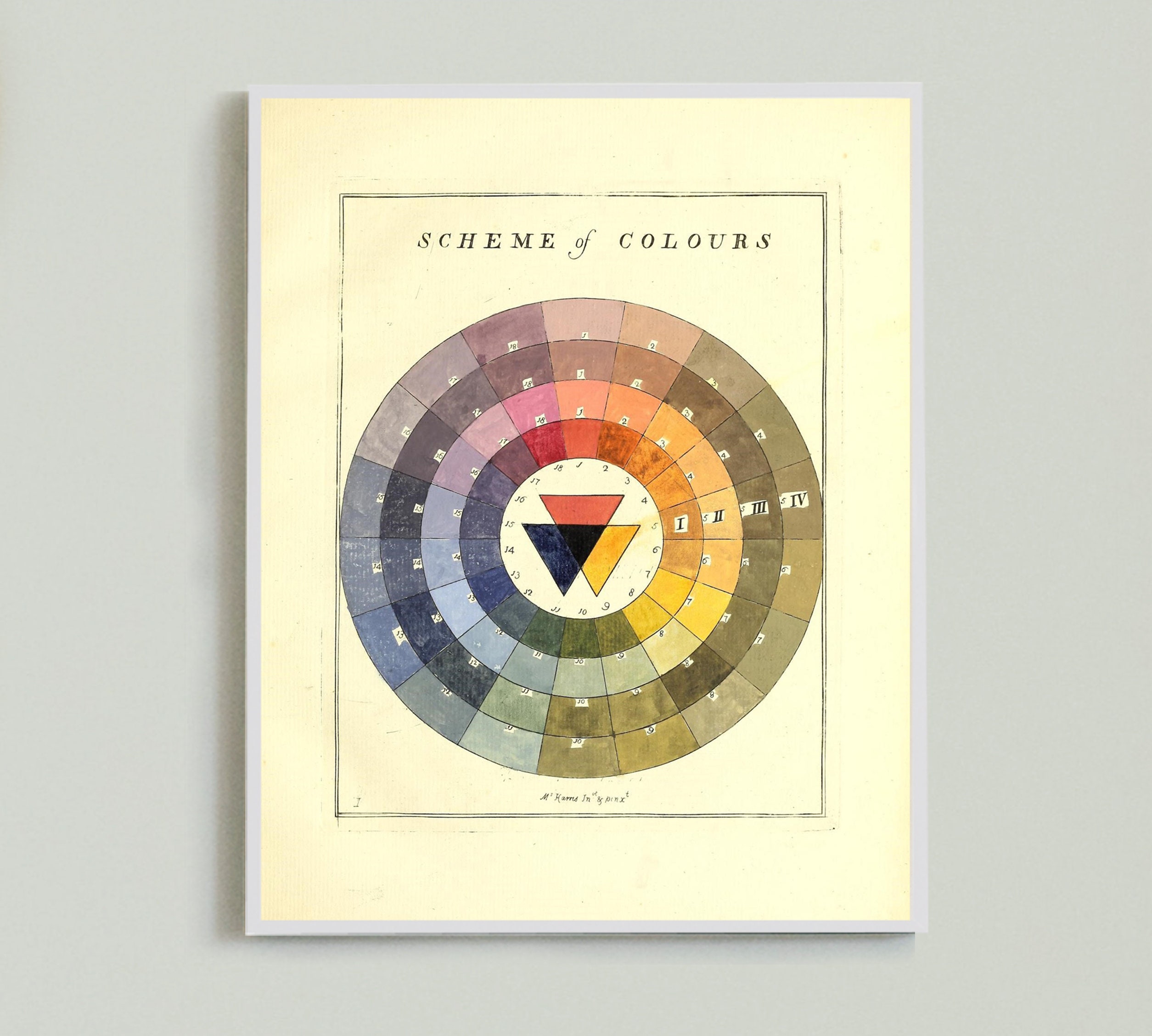 Physical Wall Art, Living Room Wall Art Print, Color Wheel Art, Scheme ...