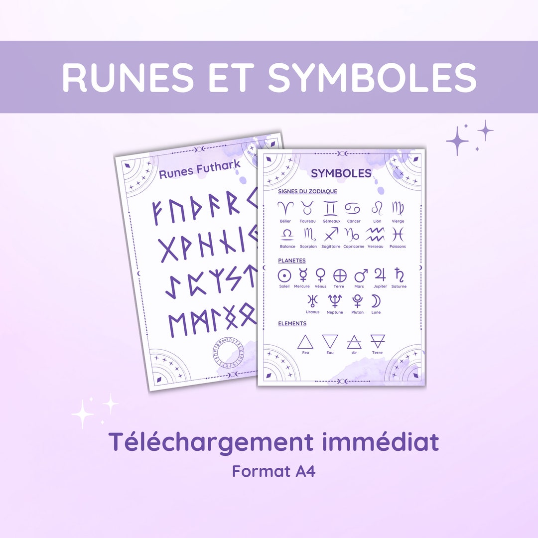 Poster Futhark Runes and Astro Symbols, Grimoire Page, Book of Shadows ...