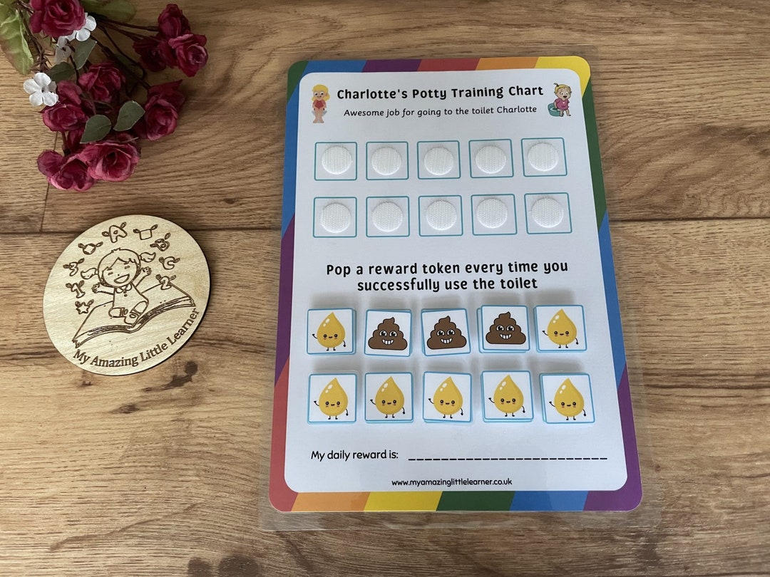 Potty/toilet Training Reward Chart - Etsy