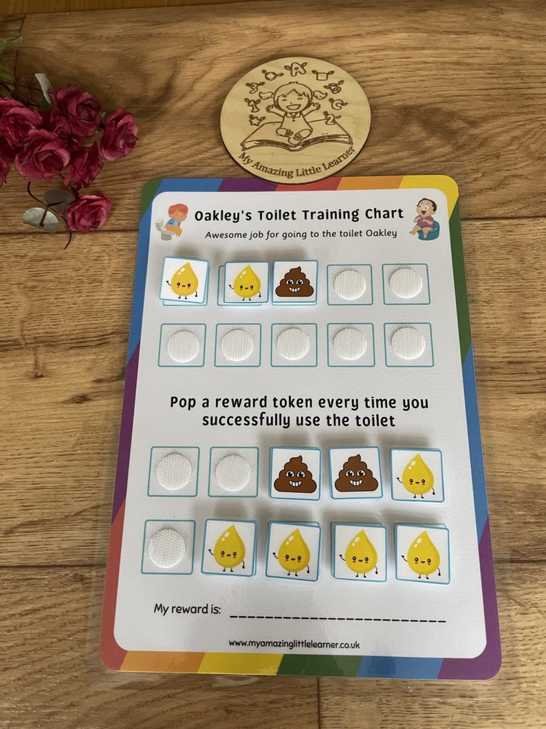 Potty/toilet Training Reward Chart - Etsy