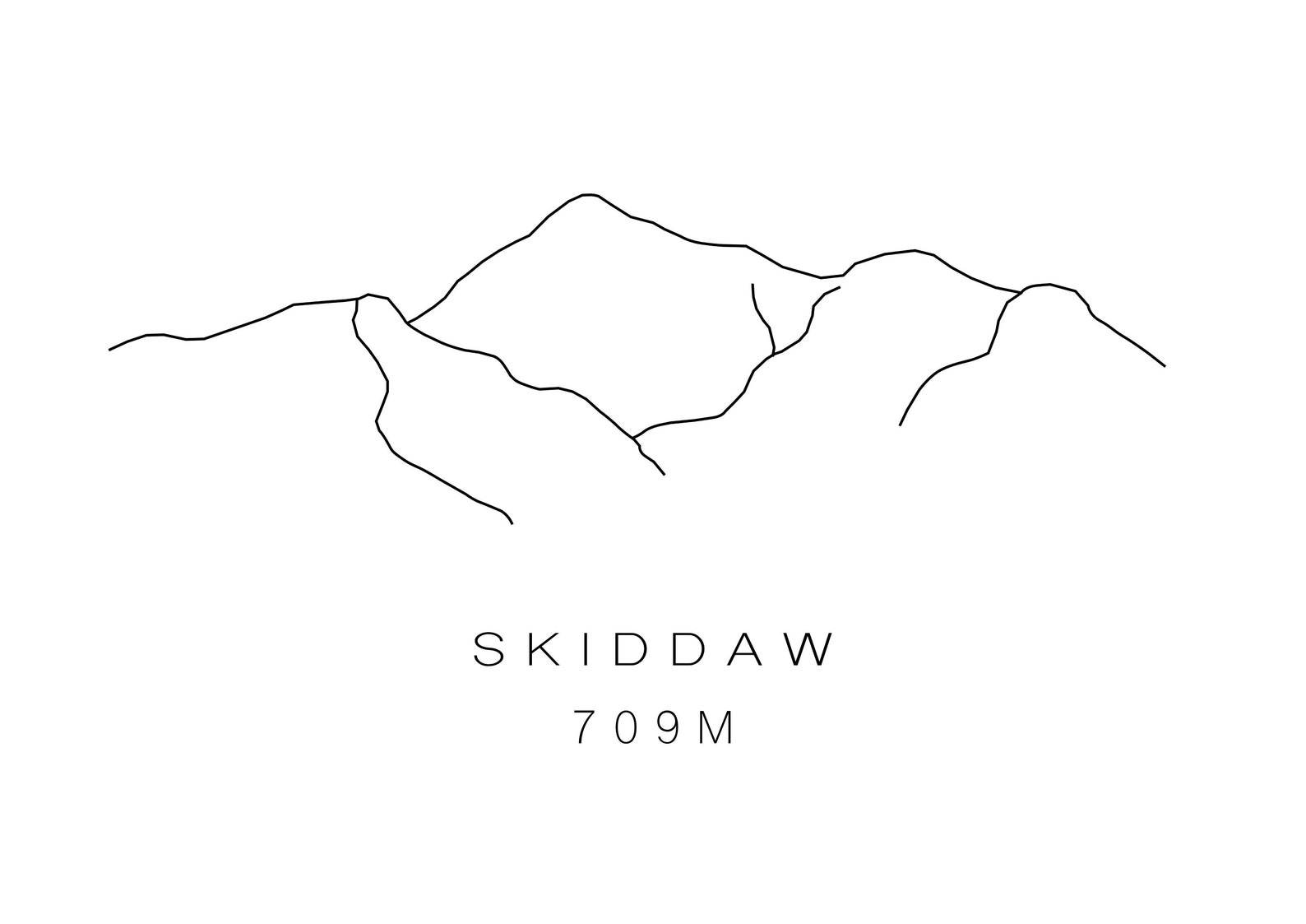 Skiddaw Print Wainwright's Walks Lake District | Etsy