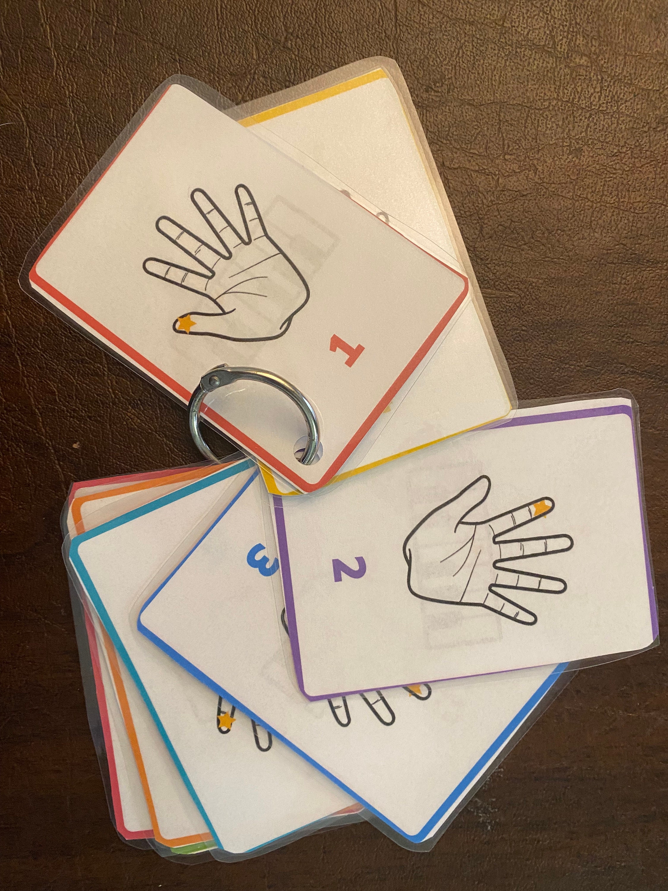 PRINTABLE First Lesson Piano Practice Cards - Etsy