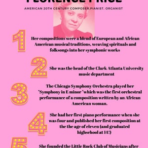 PRINTABLE Female Composers "musical Madness" Project - Etsy