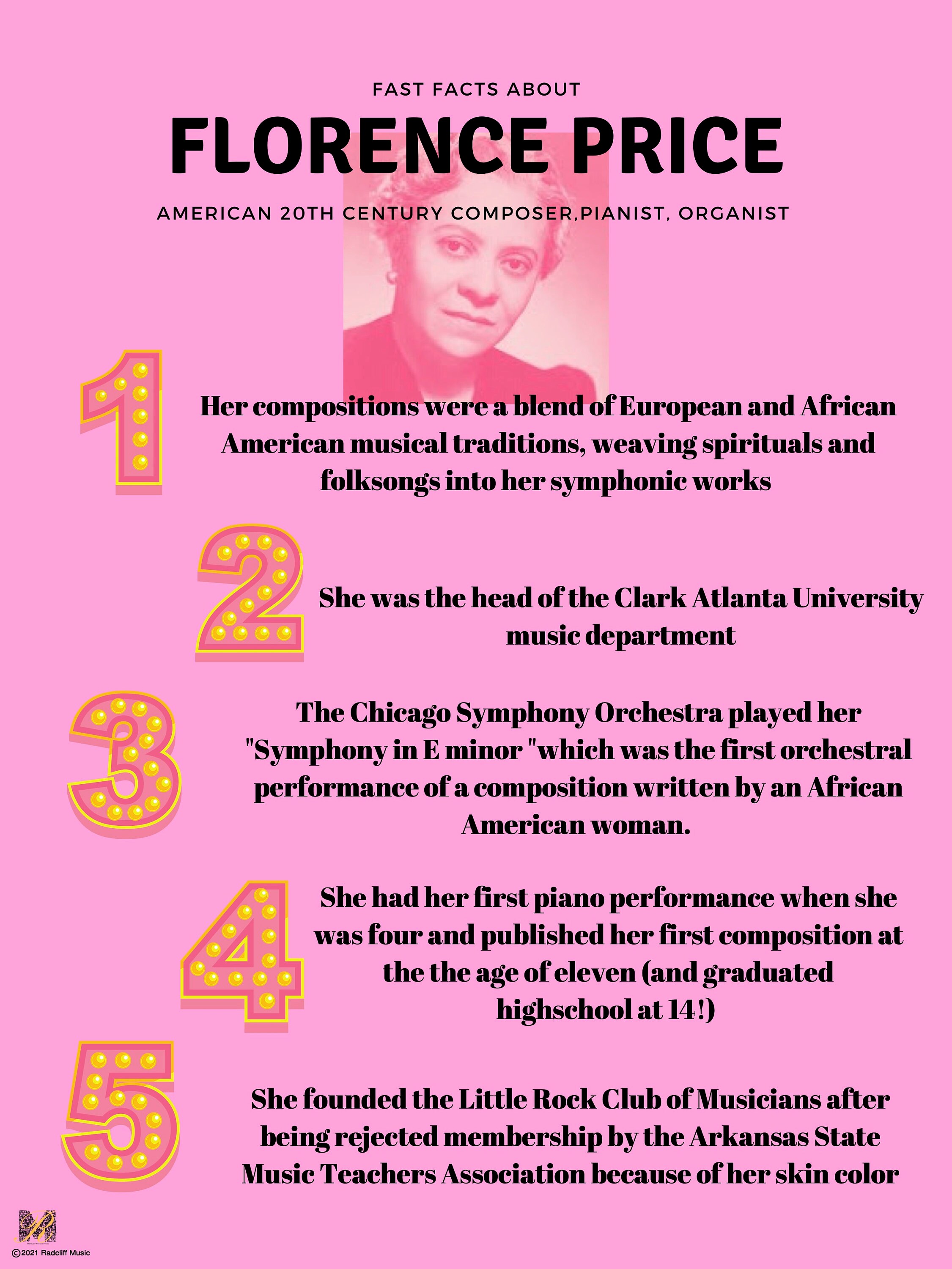 PRINTABLE Female Composers "musical Madness" Project - Etsy