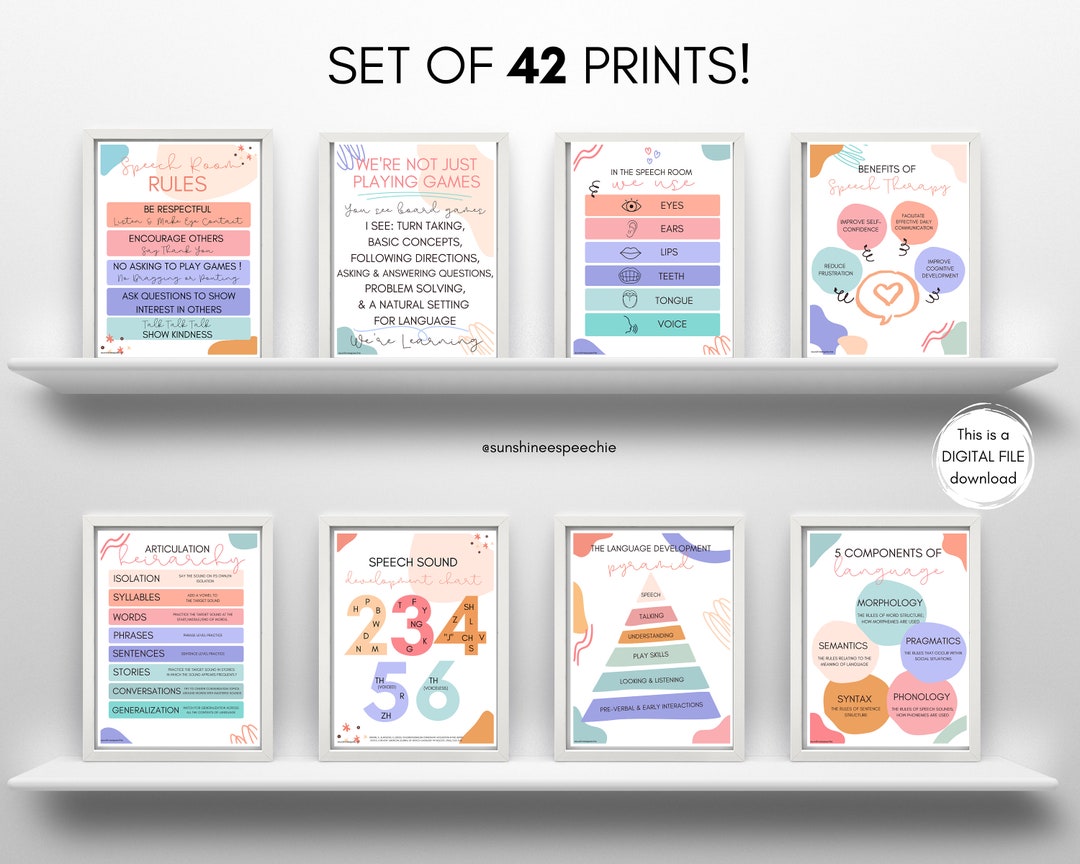 42 Speech & Language Therapy Room Decor Posters - Etsy