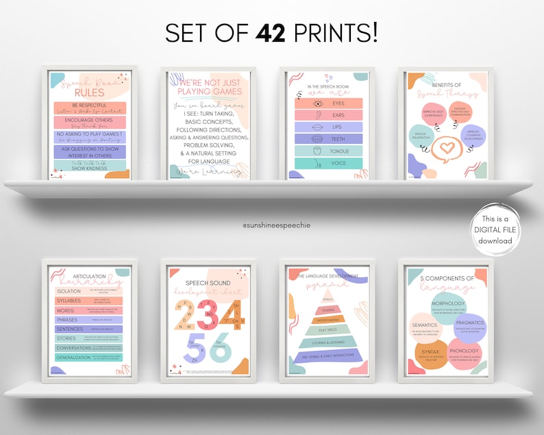 42 Speech & Language Therapy Room Decor Posters - Etsy