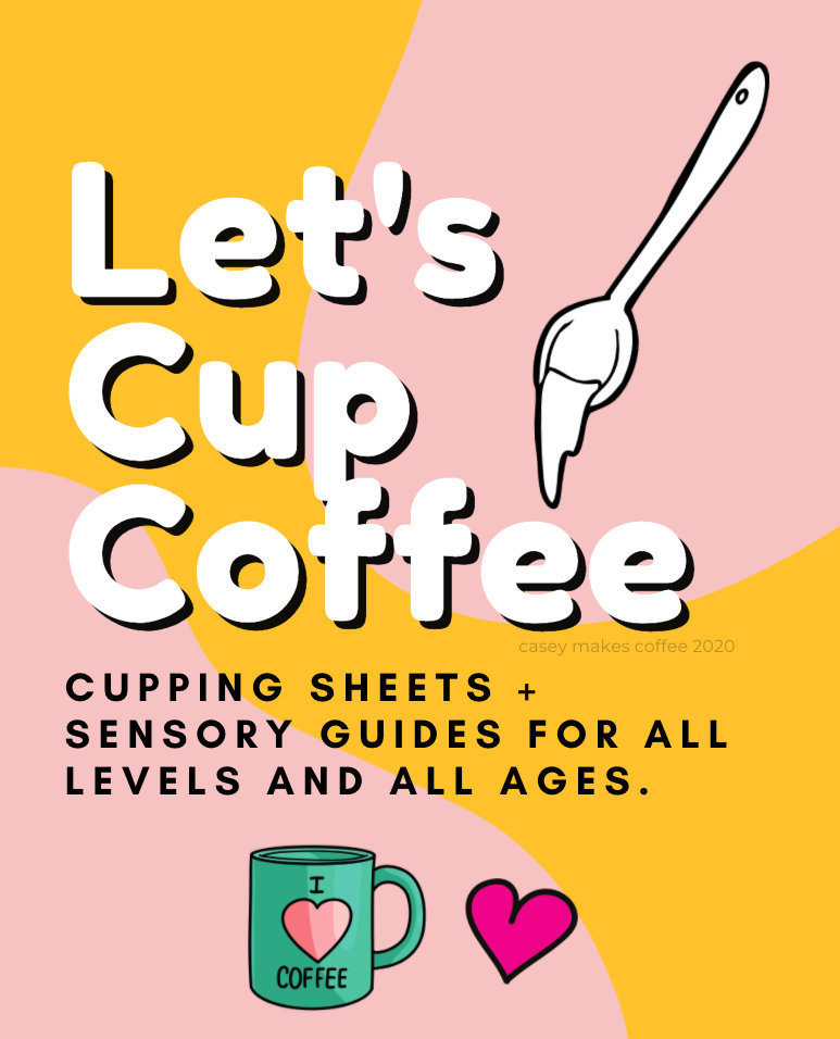 Coffee Cupping Taste Sheets- Fun and Accessible Coffee Cupping ...