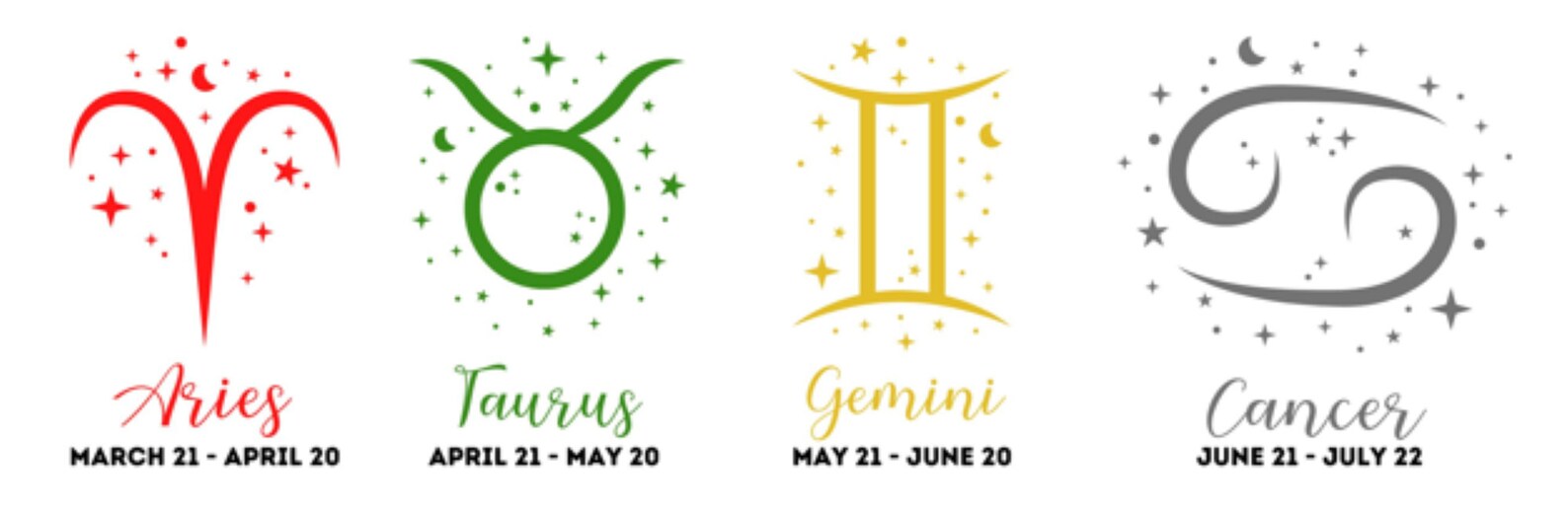 Zodiac Signs With Correct Dates and Color SVG Cut Files JPG PNG Files ...